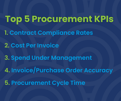 Procurement KPI: 5 Metrics Suppliers Should Be Tracking - TradeCentric