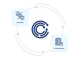 Packages - TradeCentric