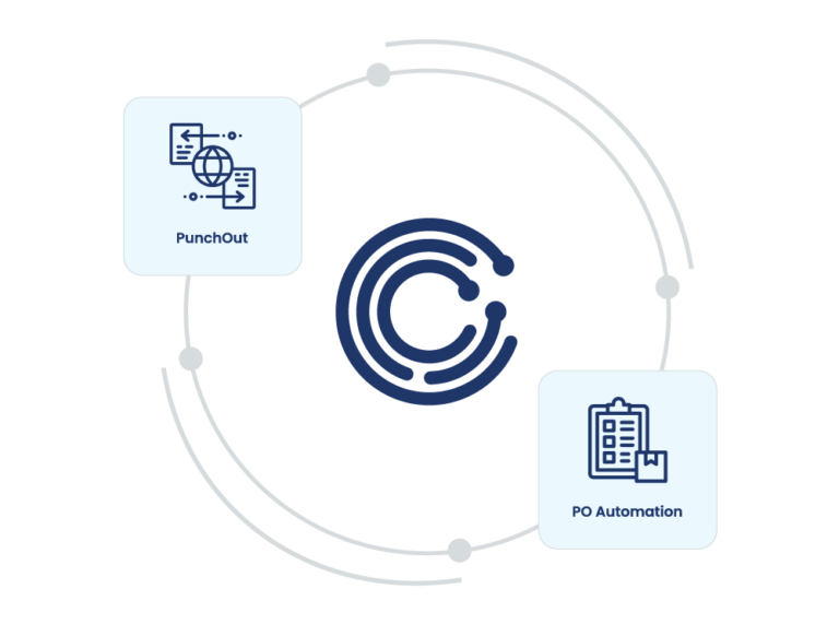 Packages - TradeCentric