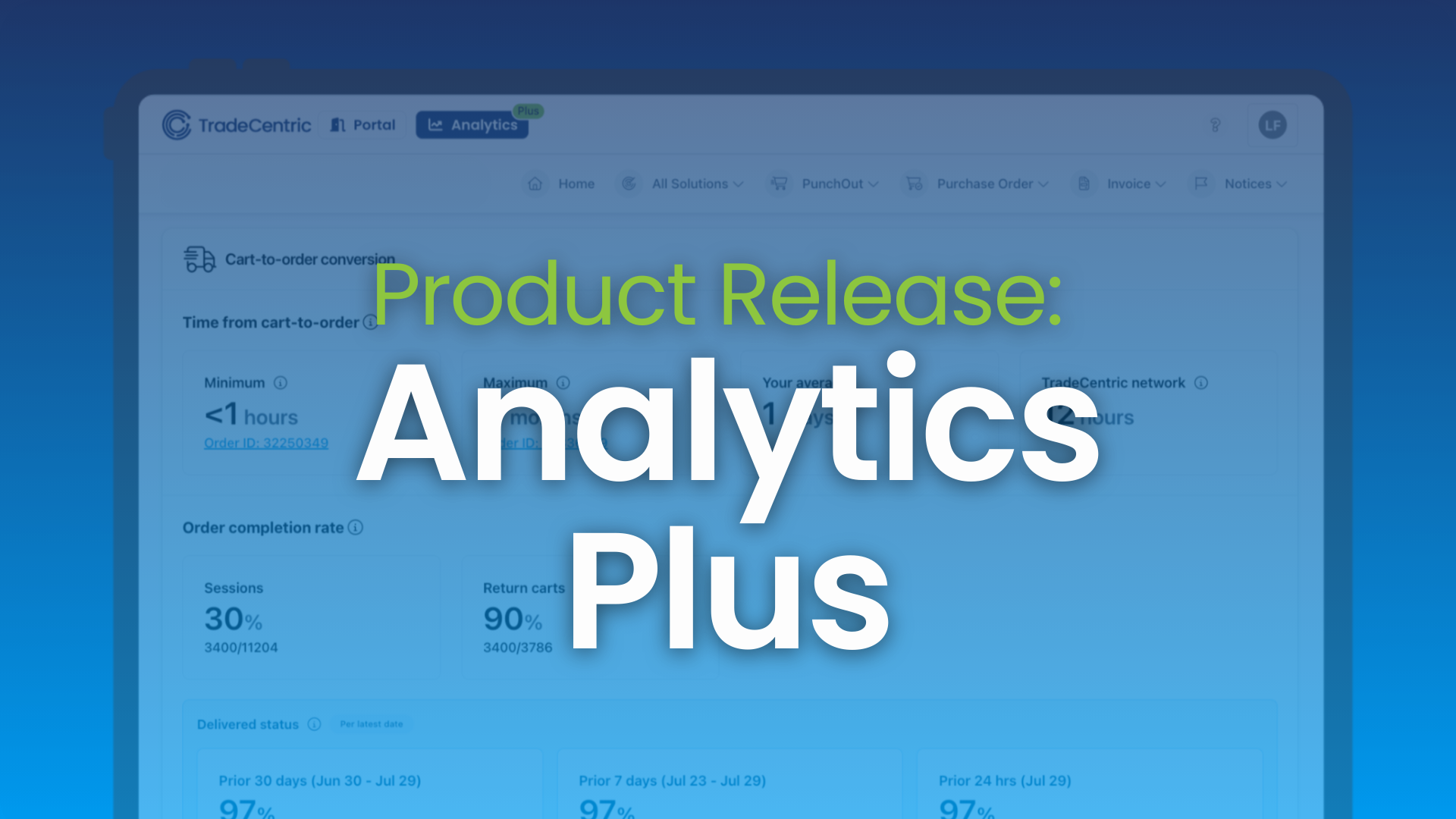 TradeCentric Launches Analytics Plus to Transform B2B Integration Data ...